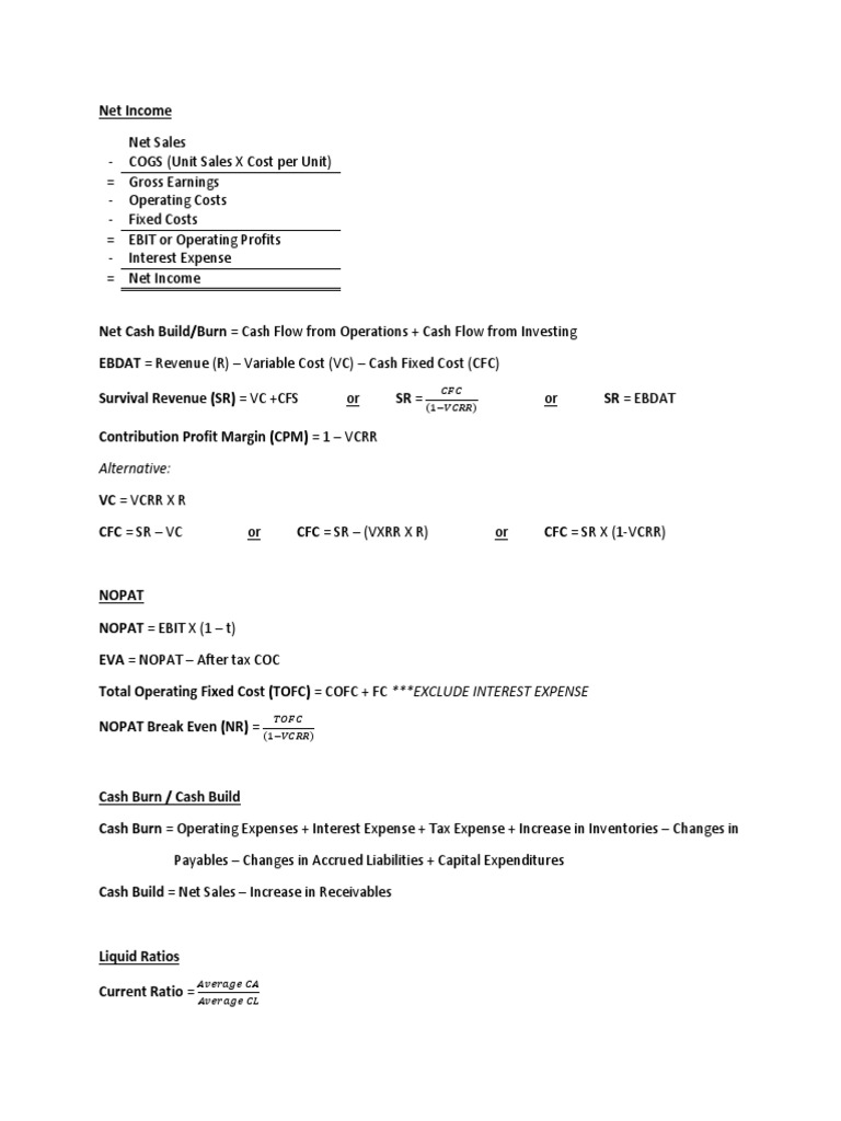 VC Formula (C1 - C7) | Expense | Tech Start Ups