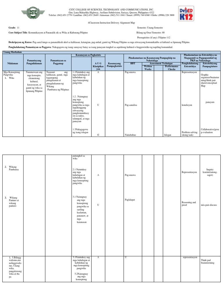 Classroom Instruction Delivery Alignment Map | PDF