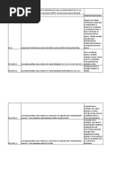 Uputstvo Za MIP - 1023 | PDF