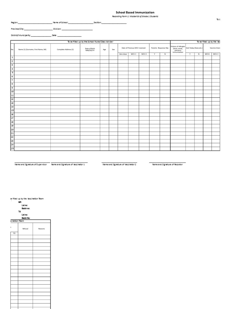 School Based Immunization: Recording Form 1: Masterlist of Grade 1 ...