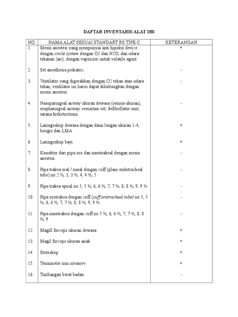 Daftar Inventaris Alat Ibs | PDF