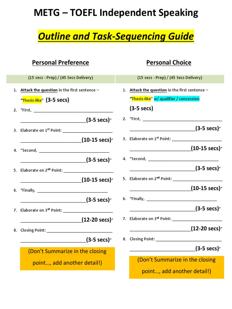 TOEFL Speaking Task Guide | PDF