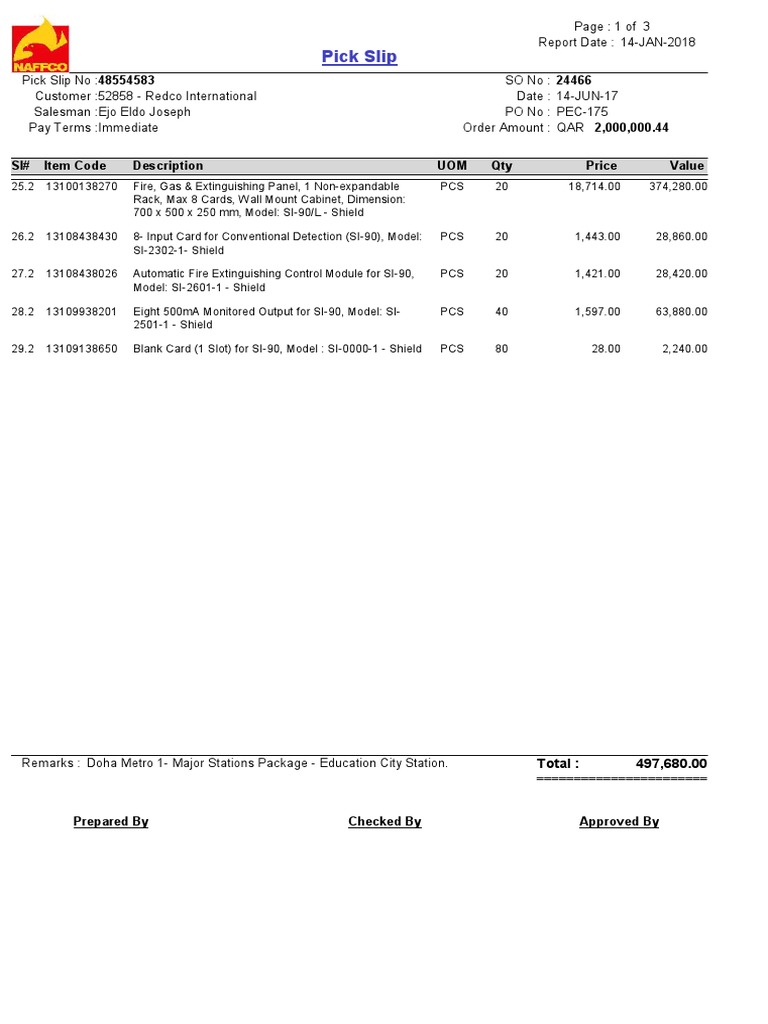 Pick Slip For SO-24466 | Manufactured Goods | Computing And Information ...