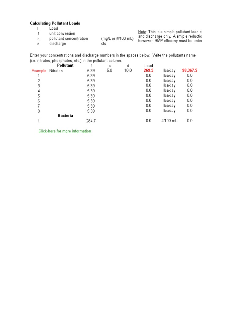 Example: Calculating Pollutant Loads | PDF