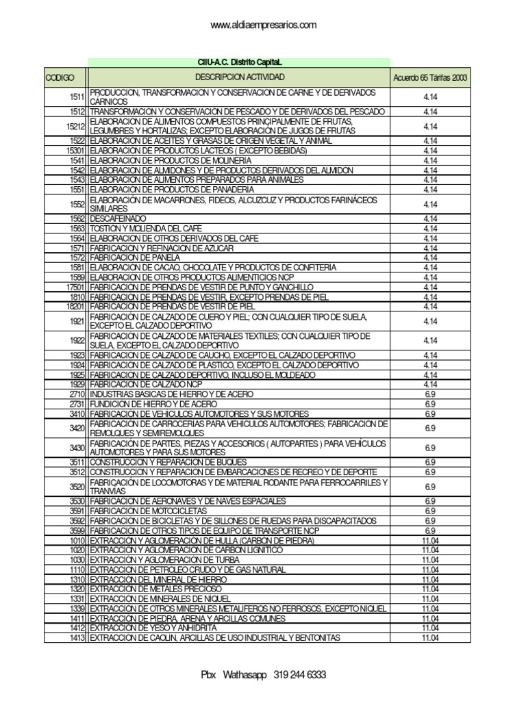 Códigos CIIU para Actividades Económicas | PDF | Deportes