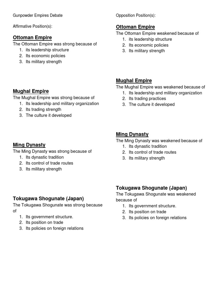 Gunpowder Empires: Strengths vs. Weaknesses | PDF | Shogun | Mughal Empire