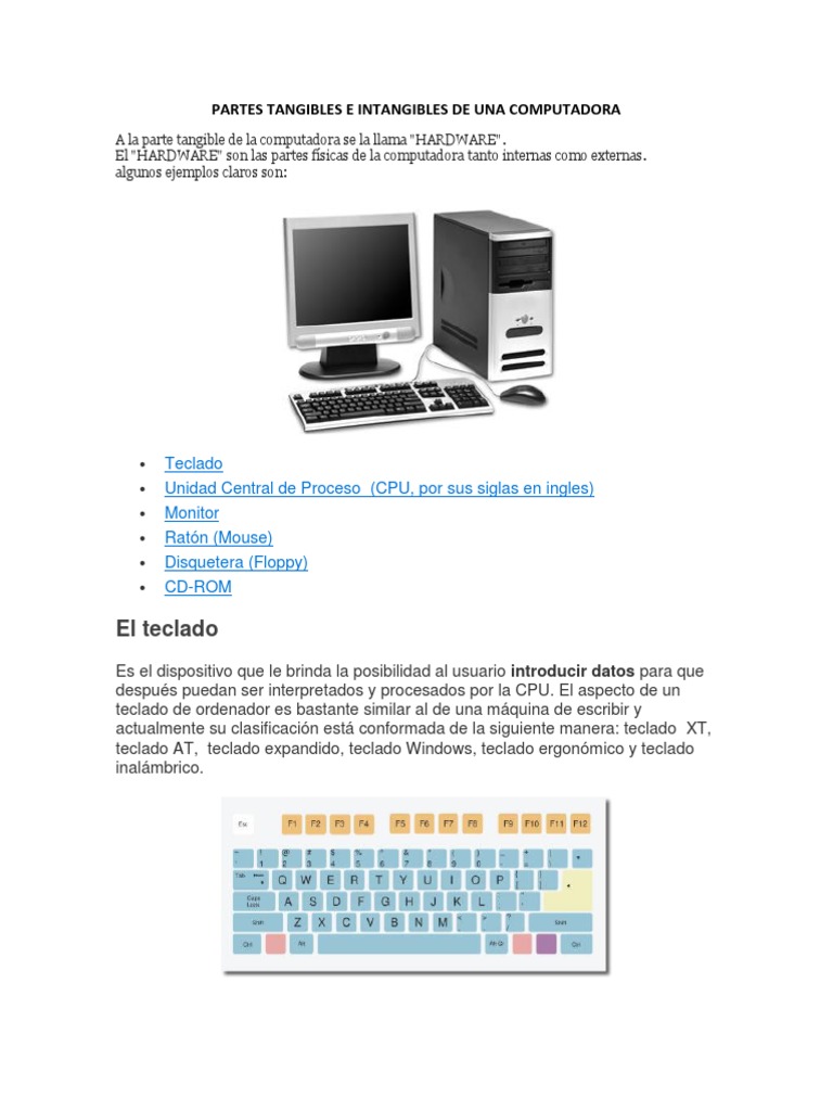Partes Tangibles e Intangibles de Una Computadora 1 | Hardware de la ...