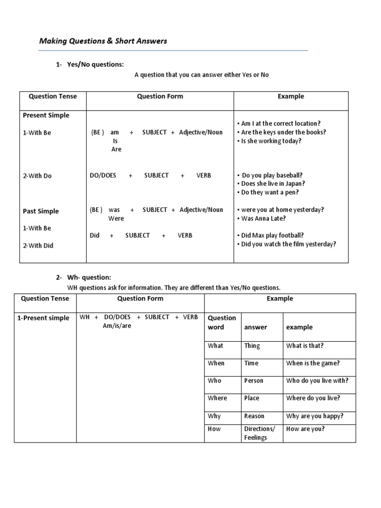 Making Questions & Short Answers | PDF | Question | Verb