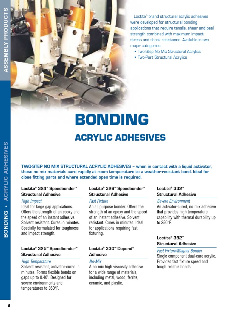 Loctite Bonding Acrylic Adhesives PDF | PDF | Adhesive | Epoxy