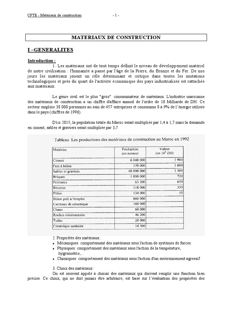 Matériaux de Construction | PDF | Ciment | Mortier (matériau)