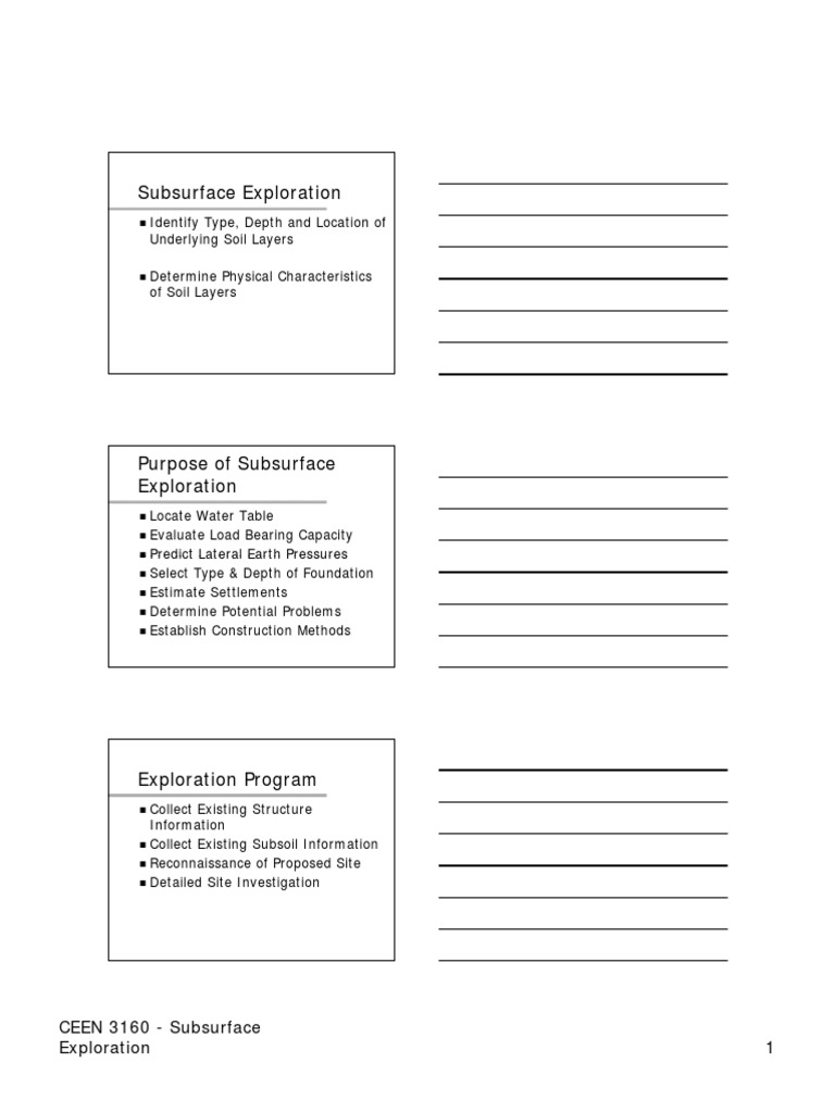 Determining Subsurface Conditions: A Guide to Effective Subsurface ...