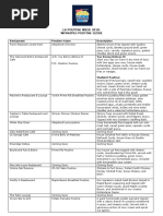 Coco Coopa Menu Card Print File | PDF | Hamburgers | French Fries