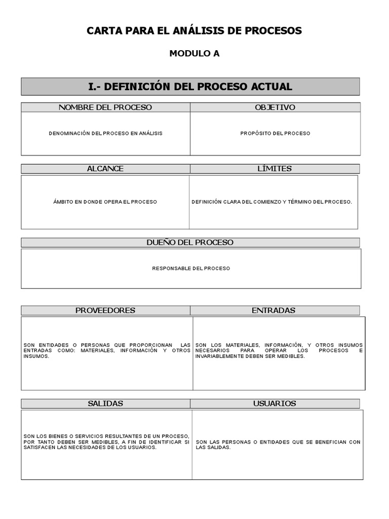 Carta para Análisis de Procesos | PDF | Negocios