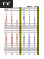 Kakuro Cheat Sheet | PDF | Logic Puzzles | Knowledge Representation