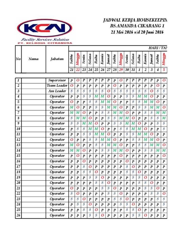 Form Ceklis Ruangan | PDF