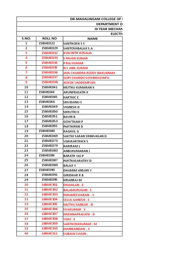 Final Elective & Fast Track List | PDF | Engine Technology | Logistics