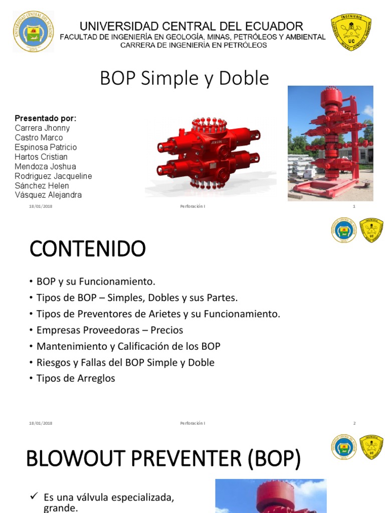 BOP Simple y Doble | Memoria de acceso aleatorio | Tubería (transporte ...