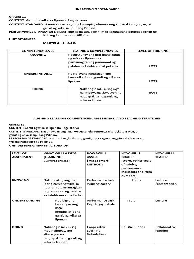 2 Tg-Regulatoryo at FLIPTOP.-88 | PDF