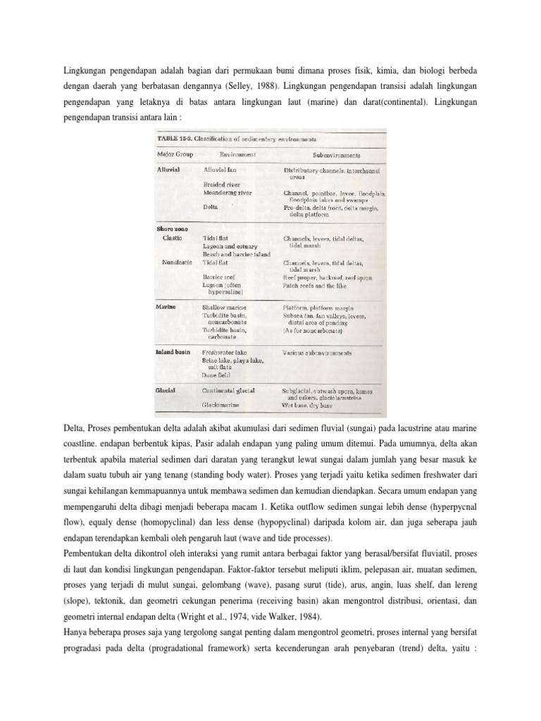 Transisi | PDF | Ilmu Sosial