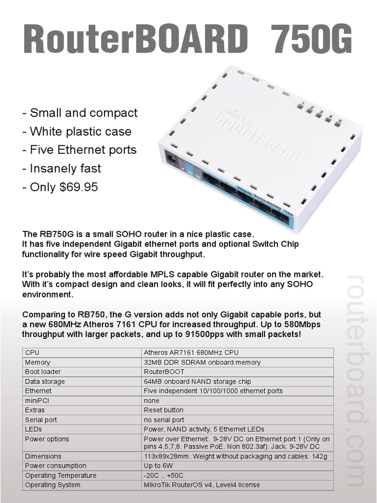 Routerboard 750G: - Small and Compact - White Plastic Case - Five ...