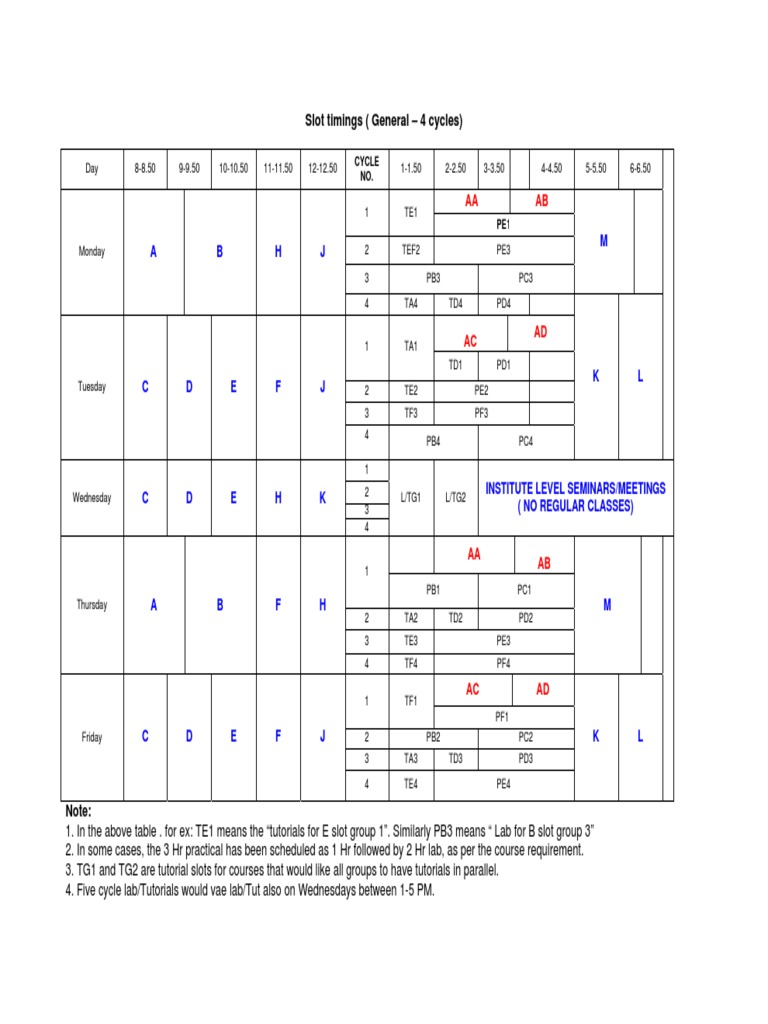 Slotting Pattern Jan 2018 | PDF | Leisure