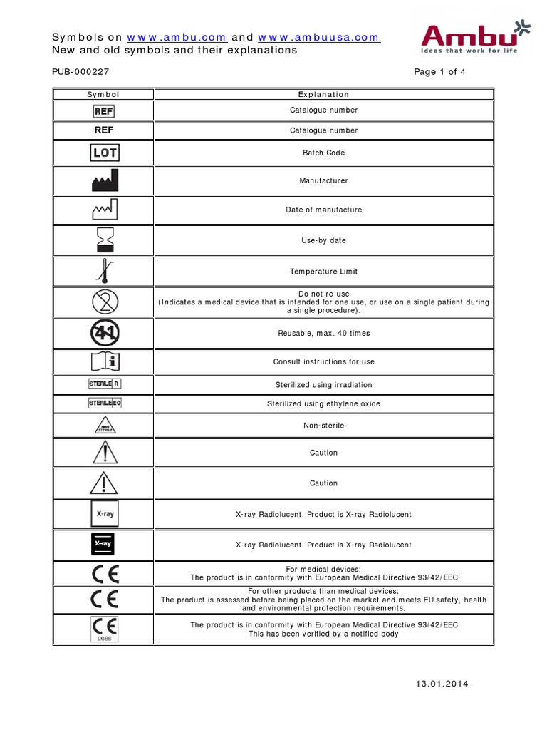 Ambu Symbols and Explanations Guide | PDF | Wellness | Medical