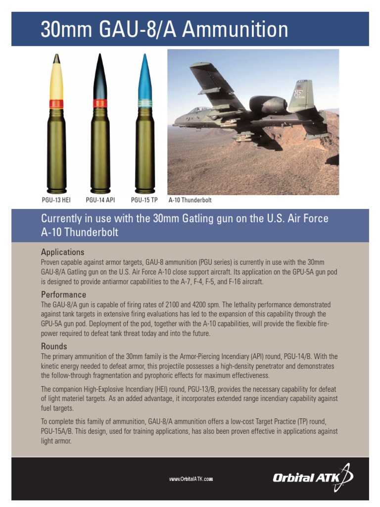 GAU-8A Fact Sheet | Ammunition | Military Forces