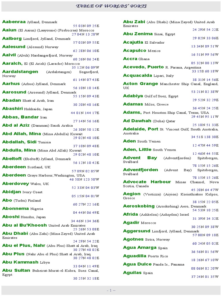World Ports List and Coordinates | PDF