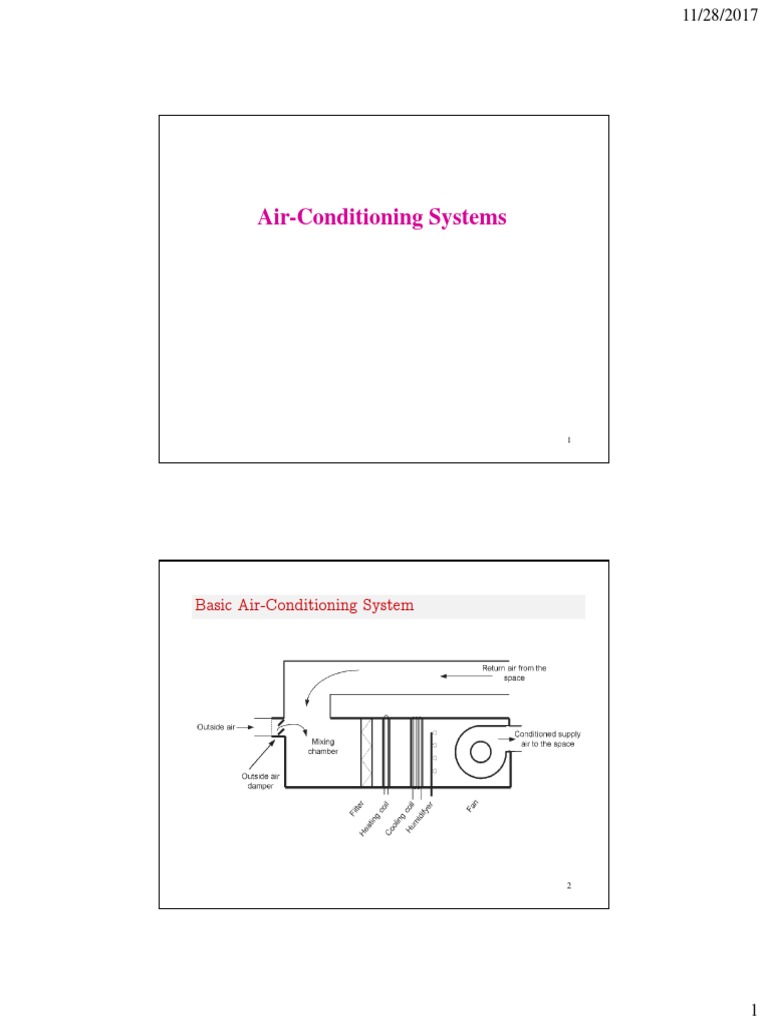 Air-Conditioning Systems | PDF | Science & Mathematics | Computers