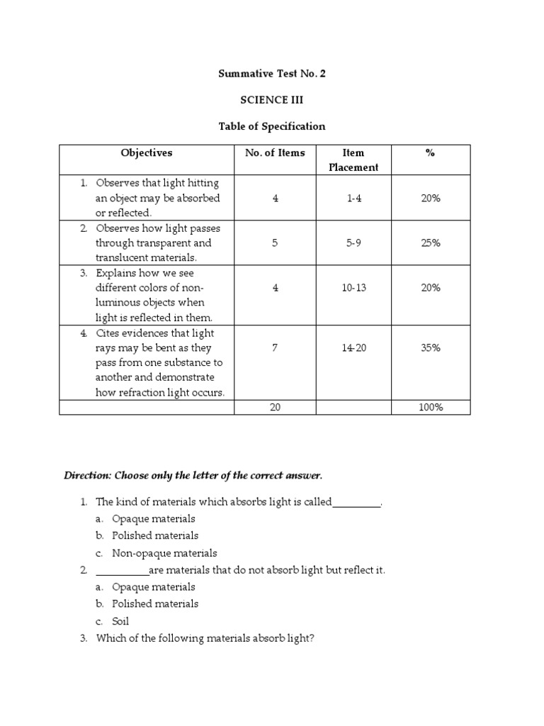 Summative Test No. 2 Science Iii Table of Specification Objectives No ...