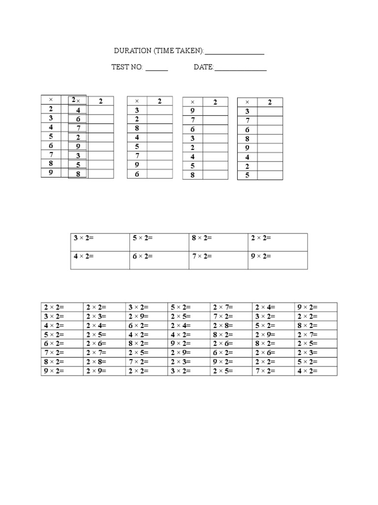 Duration (Time Taken) : - Test No: - Date | PDF