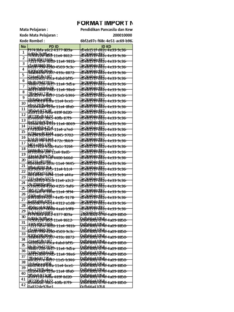 F Sikap Sosial PPK (X PHT 1) | PDF