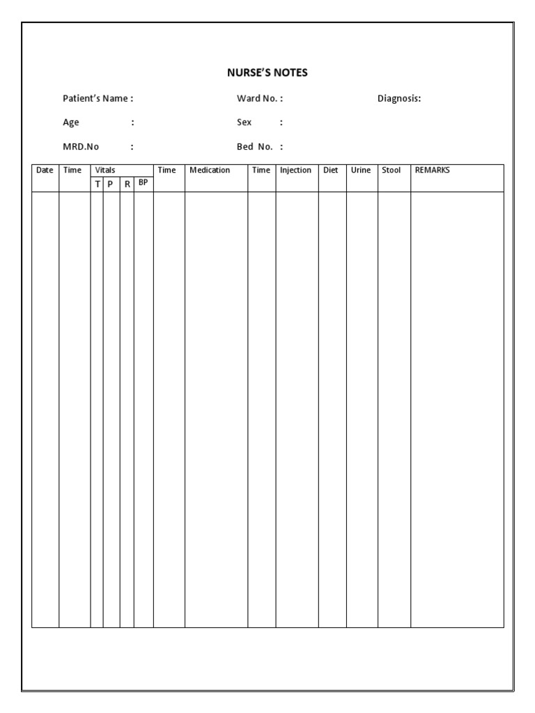 Nurse'S Notes: Patient's Name: Ward No.: Diagnosis: Age: Sex: MRD - No ...