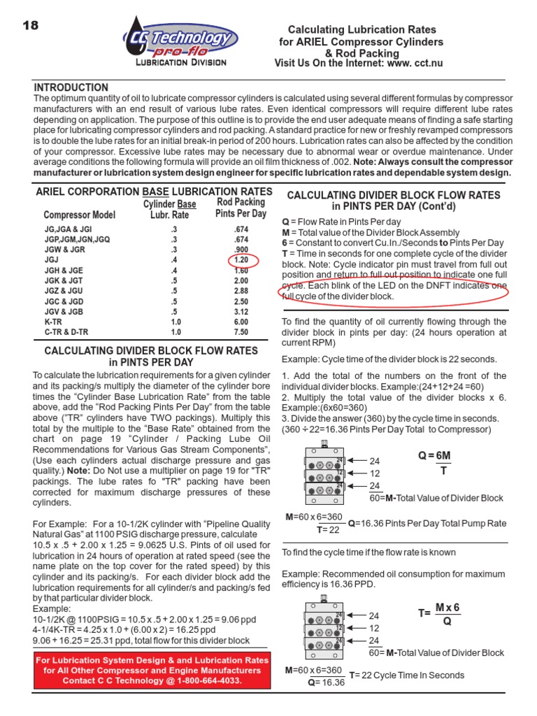 Calculating ARIEL Lube Rates | PDF | Motor Oil | Cylinder (Engine)