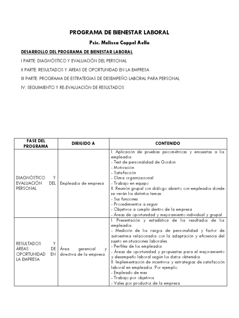 Programa de Bienestar Laboral | Bienestar | Gestión de recursos humanos | Prueba gratuita de 30 ...