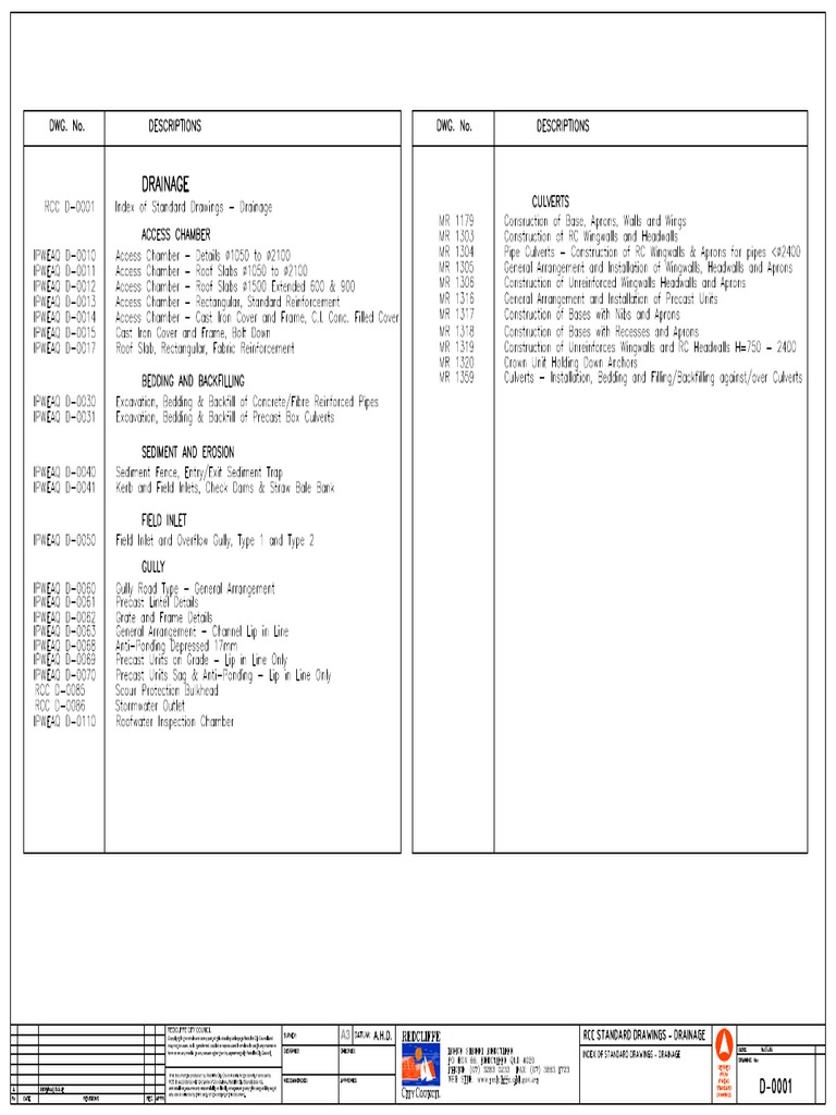 RCC Standard Drawings Drainage PDF | PDF