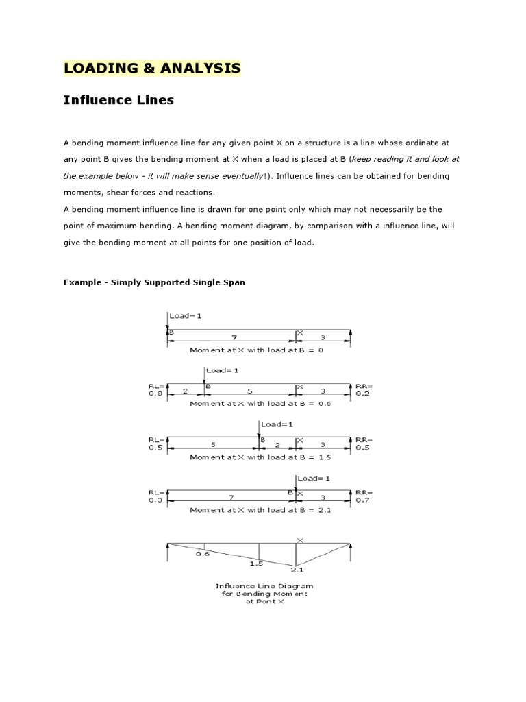 Bridge Loading | Download Free PDF | Prestressed Concrete | Bending