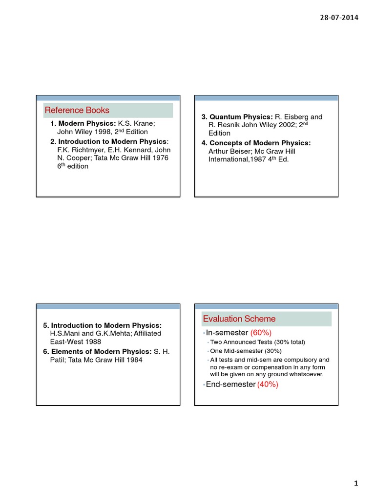 Reference Books: 1. Modern Physics: K.S. Krane 2. Introduction To ...