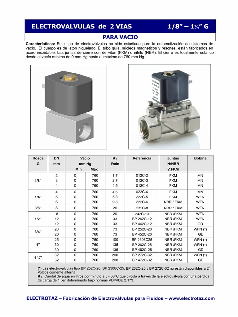Electrovalvulas Para Vacio