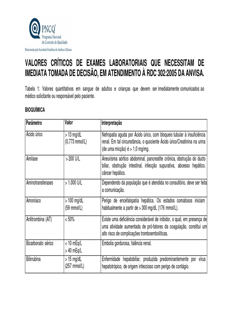 Valores Críticos No Laboratório Clínico | PDF | Sangue | Diabetes mellitus