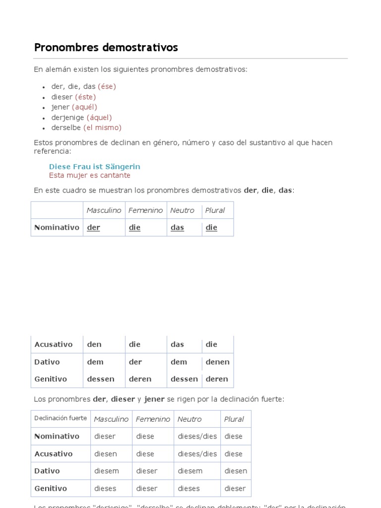 Pronombres Demostrativos | PDF | Pronombre | Reglas