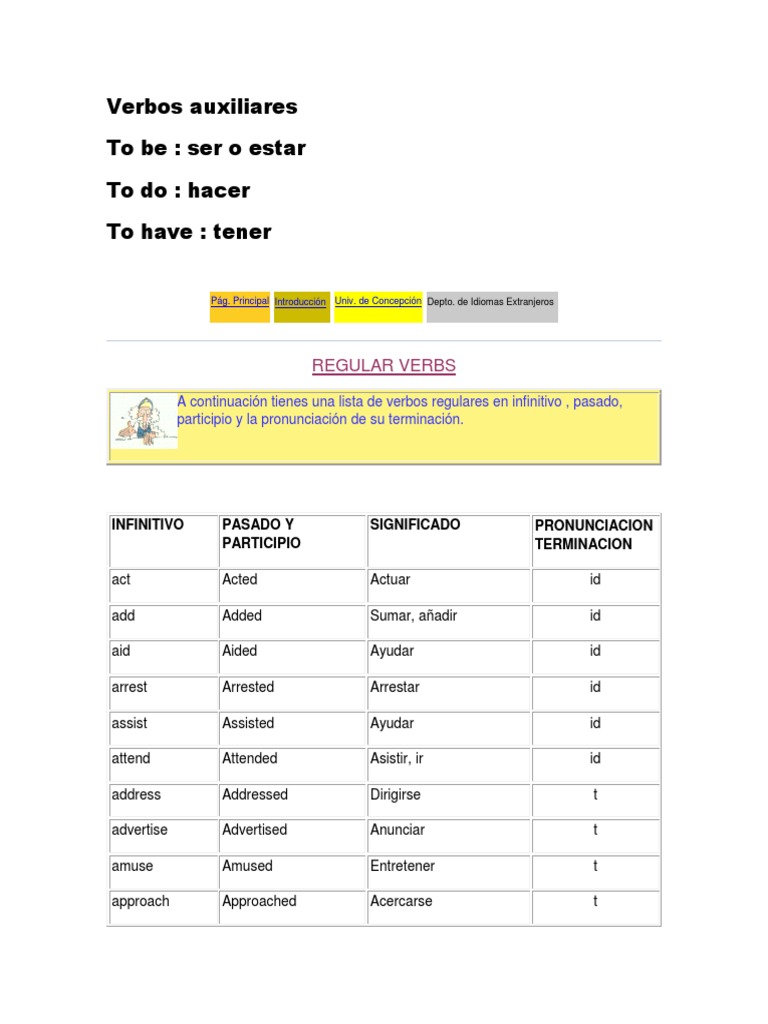 Verbos Auxiliares To Be: Ser o Estar To Do: Hacer To Have: Tener | PDF