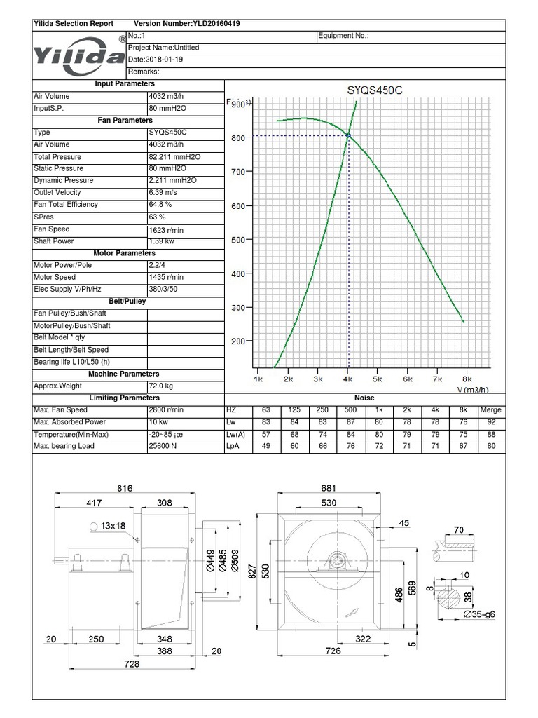 Yilida Selection Report Version Number:YLD20160419 | PDF
