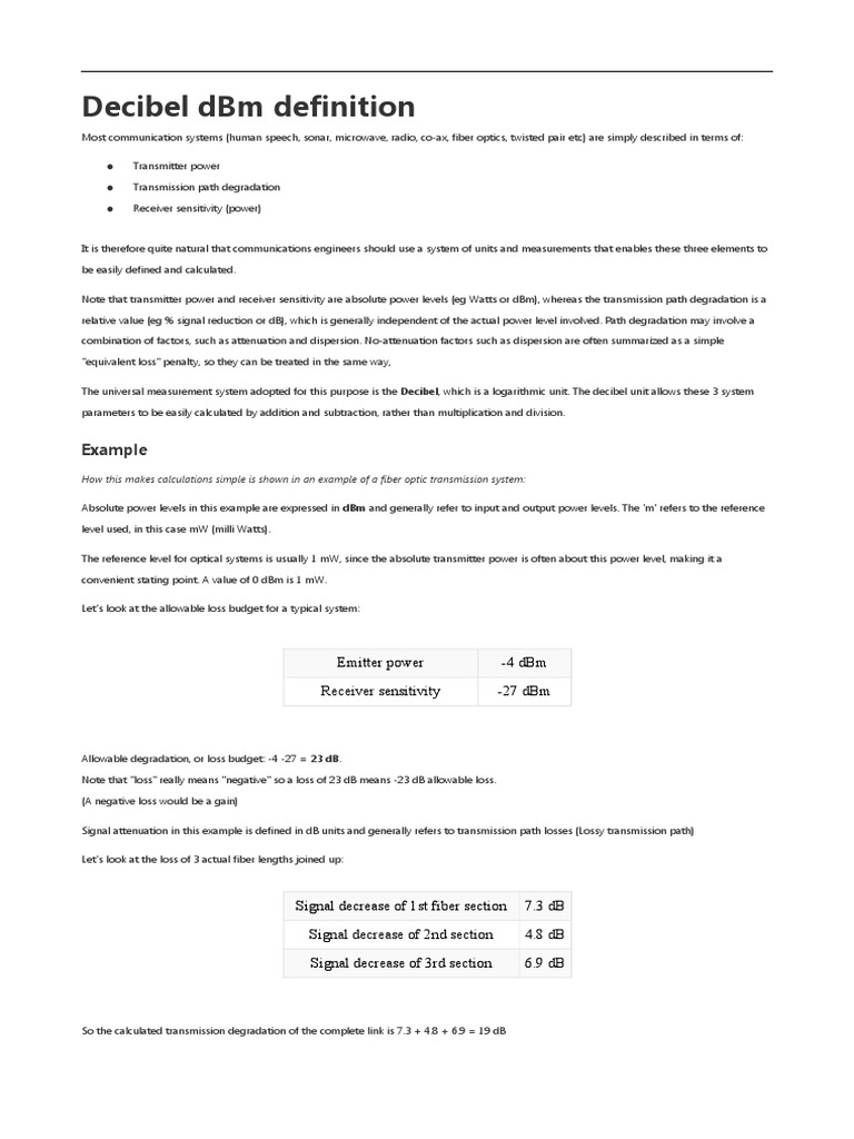 Decibel DBM Definition | PDF | Decibel | Watt