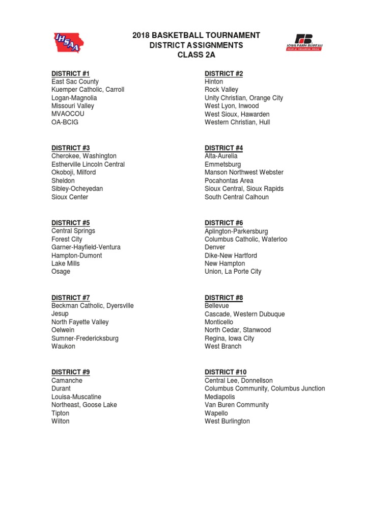 2018 Basketball Tournament District Assignments Class 2A | PDF