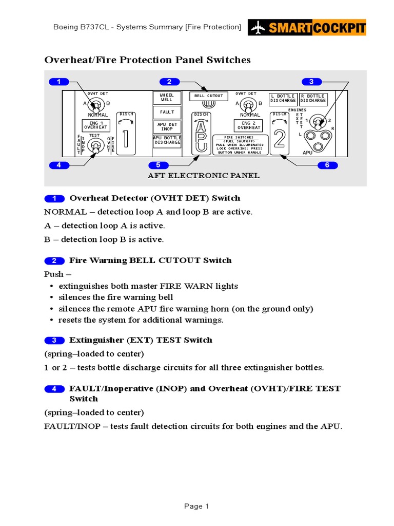 B737CL Fire Protection | PDF | Switch | Valve