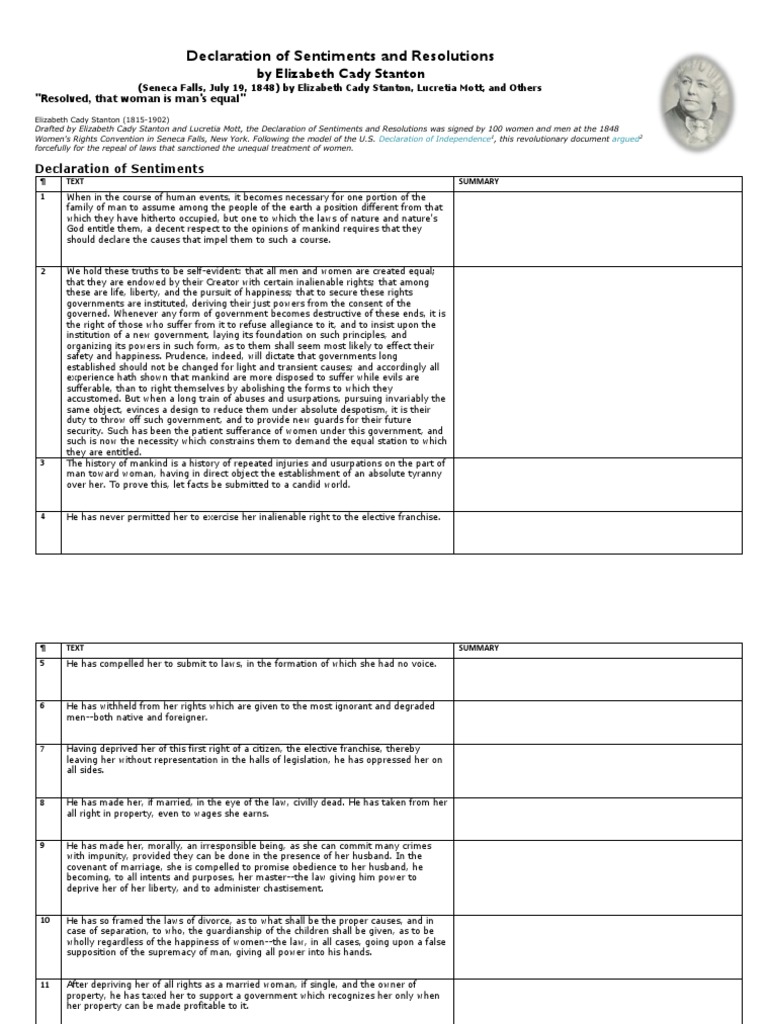 Declaration of Sentiments and Resolutions Soapstone | PDF | Social ...