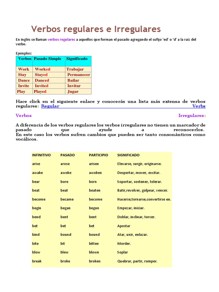 Verbos Regulares e Irregulares | PDF | Verbo | Reglas