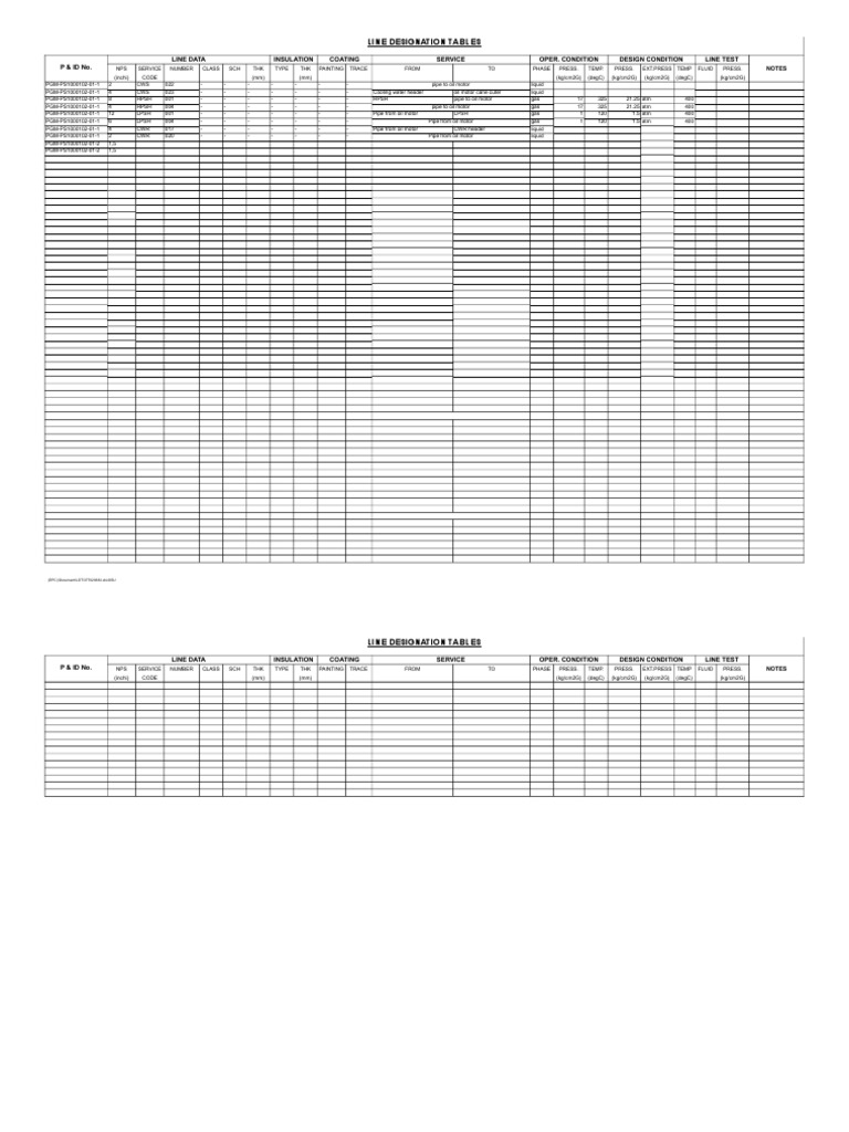 Line Designation Tables: Line Data Insulation Coating Service Oper ...