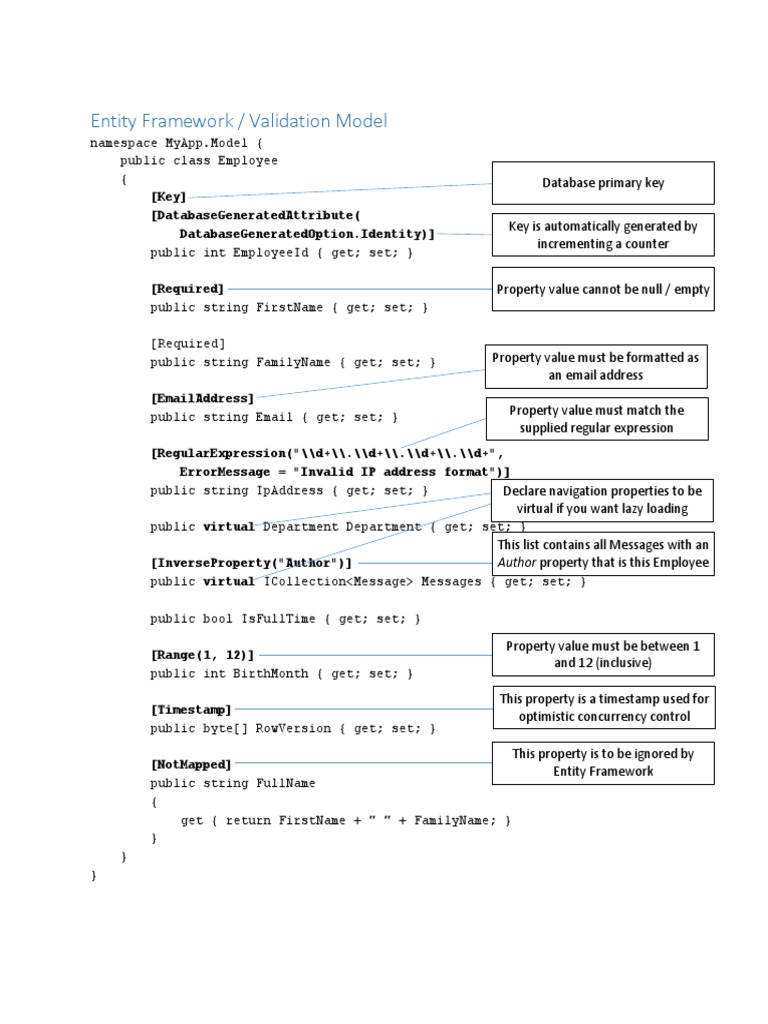 Entity Framework / Validation Model: (Key) Databasegeneratedoption - Identity) ) | PDF ...